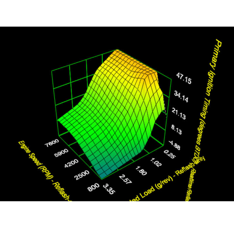 Got it Rex Off The Shelf OTS Accessport Maps - Subaru STI VAB 15-21 ...